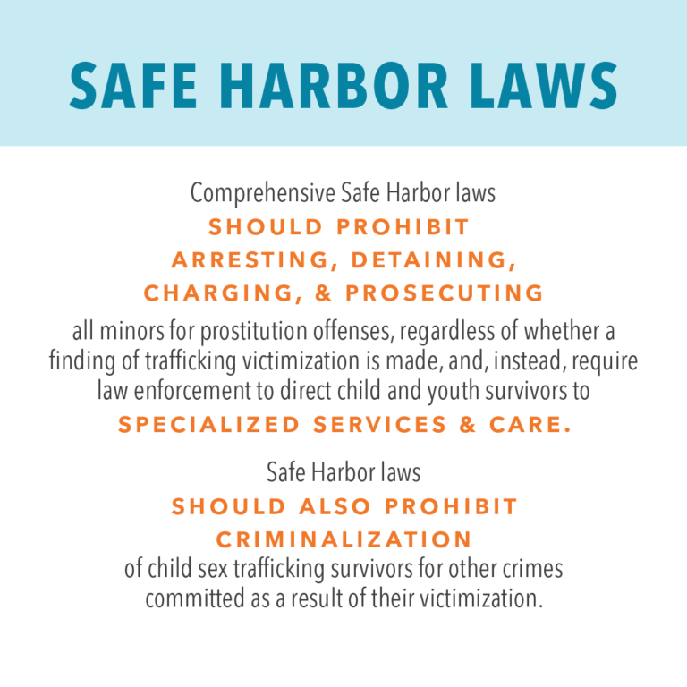 Safe Harbor Laws – Report Cards on Child & Youth Sex Trafficking