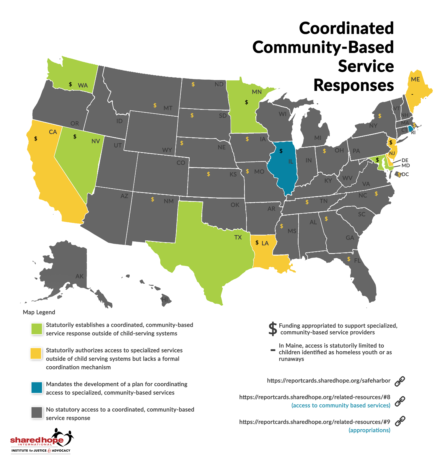Safe Harbor Laws – Report Cards on Child & Youth Sex Trafficking